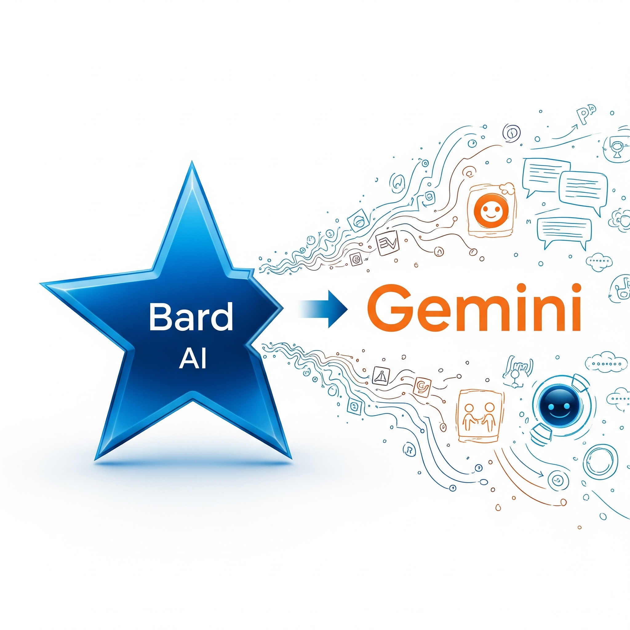 Google AI Chatbot: Your Ultimate Guide to Using Gemini - Artificial ...